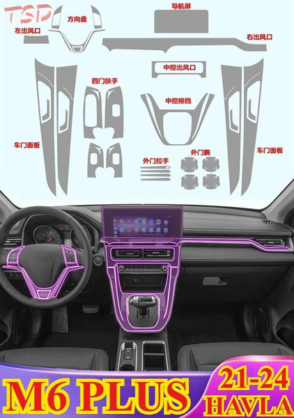 Прозрачная защитная пленка в навигационном отсеке HAVLA M6PLUS 2021-2024 используется для ...