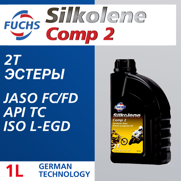 Масло моторное Fuchs Silkolene Comp 2 Не подлежит классификации по SAE ...