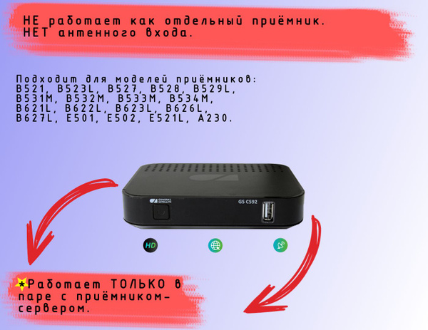 Приставка-клиент (ДОПОЛНИТЕЛЬНАЯ) Триколор ТВ, GS C592 купить на OZON ...