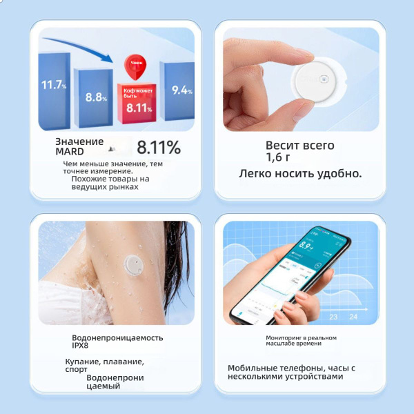 Датчик Ottai непрерывные мониторы глюкозы. 3 шт. купить на OZON по ...