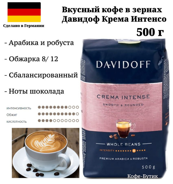 Кофе в зернах Davidoff Cafe Creme Intense 500 гр - купить с доставкой ...