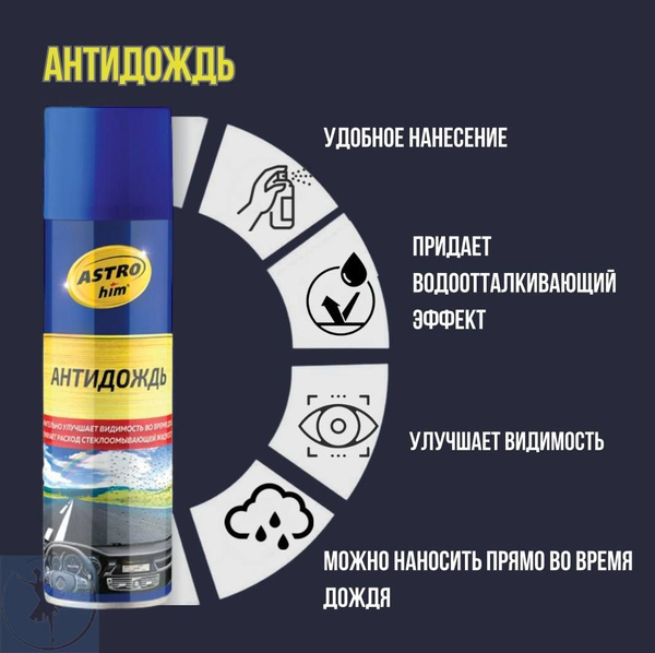 Антидождь ASTROhim - купить по выгодным ценам в интернет-магазине OZON (526106552)