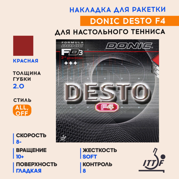 Накладка для ракетки настольного тенниса Desto F4 цвет красный