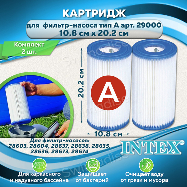 Картридж для фильтра бассейна тип "А" Intex 29000, Катридж сменный ...