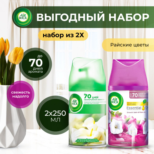 Характеристики Освежитель воздуха AirWick Эрвик Нежность шелка и ...