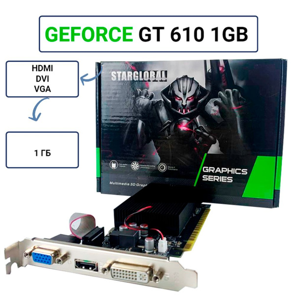 Видеокарта NVIDIA GeForce GT 610, 1 ГБ - купить по низким ценам в ...