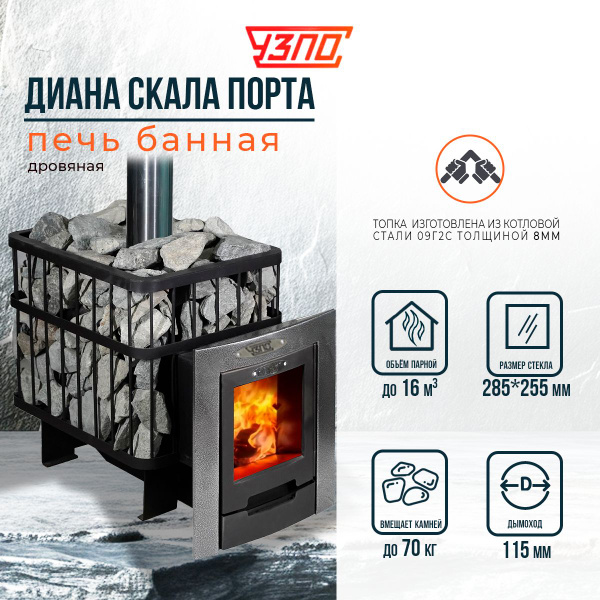 Дровяная банная печь Диана Скала Порта - купить с доставкой по выгодным ...