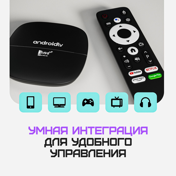 Медиаплеер Optex TV-STV3-8, USB, HDMI, 3.5 мм, RJ-45 Ethernet, AV ...