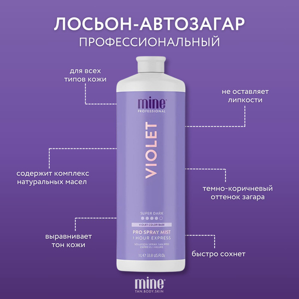 MineTan Профессиональный лосьон автозагар Violet 1000 мл - купить с ...