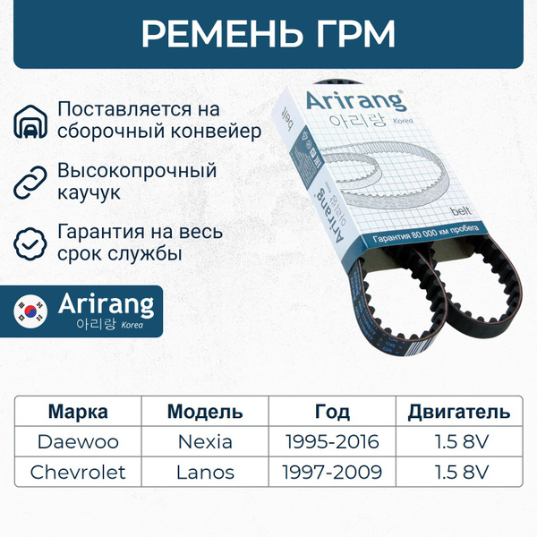 Ремень ГРМ Daewoo Nexia 1.5 SOHC, Chevrolet Lanos 1.5 SOHC, Дэу Нексия ...