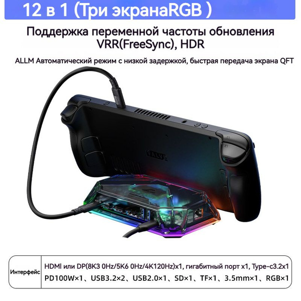 Док-станция (12 в 1) JSAUX для Steam Deck LCD/OLED, ASUS ROG Rally ...