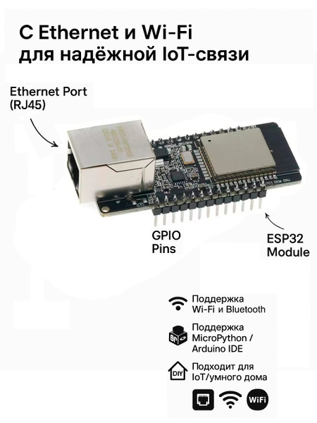 Плата ESP32 с Ethernet, Wi-Fi и Bluetooth wt32-eth0 купить на OZON по ...