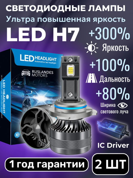 Лампа автомобильная 12 В, 9 В, 2 шт. LED R10-Series H7 купить c доставкой на OZON по низкой цене ...