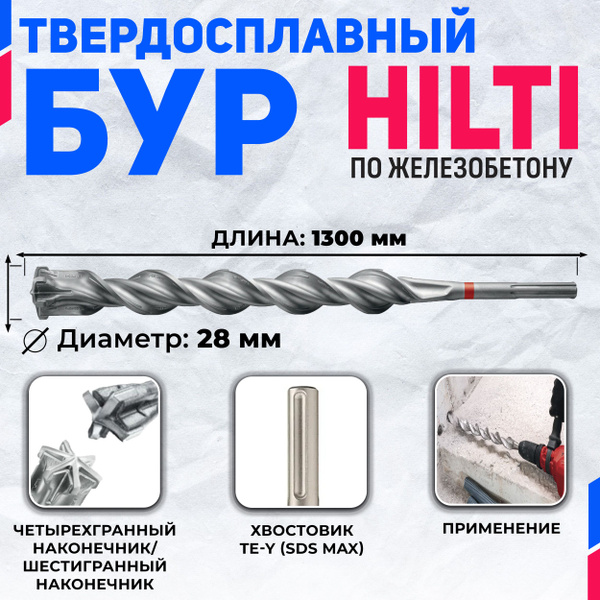 Бур по бетону HILTI 28 мм x 1300 мм (SDS MAX) - купить по выгодной цене ...