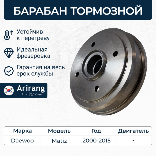 Барабан тормозной для Daewoo Matiz (Дэу Матиз) / OEM 96316636 - купить ...