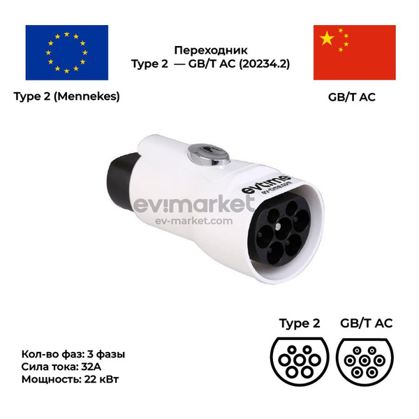 Переходник Type 2 GB/T AC, 3 фазы, 32А, 22 кВт, белый - купить с ...