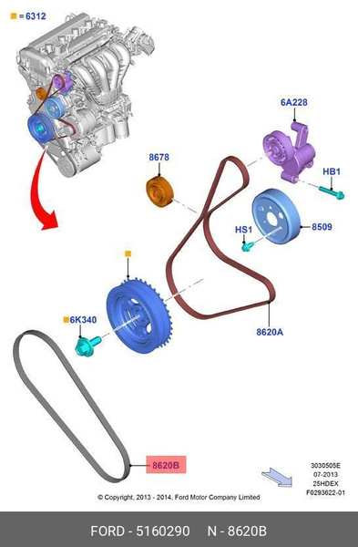 Приводной ремень Ford 5160290 - Ford арт. 5160290 - купить по выгодной ...
