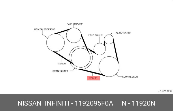 Ремень поликлиновый Nissan 11920-95F0A - Nissan арт. 11920-95F0A ...