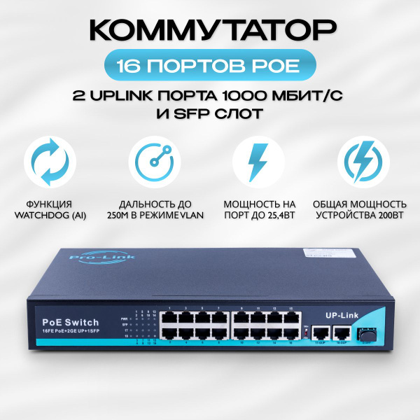 Коммутатор DIY-Dom POE SWITCH - купить по выгодной цене в интернет ...