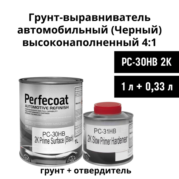Автогрунтовка Perfecoat по низкой цене с доставкой в интернет-магазине ...