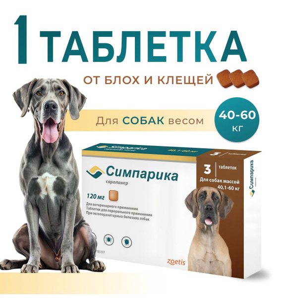 Симпарика 120 мг; 40-60 кг ( срок до 30.07.2024) 1 таблетка - купить с ...