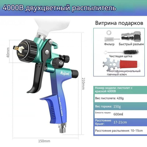 Характеристики Высокотехнологичный пневматический пистолет-распылитель ...