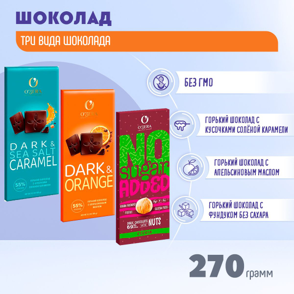 Характеристики Шоколад Озера Дарк апельсин 55% + Дарк с орехом без ...