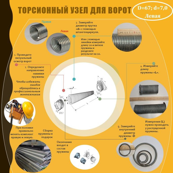 Торсионная пружина для секционных ворот 67*7.0*1100 левая - купить с ...