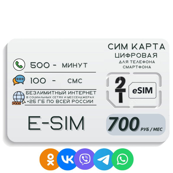 Характеристики SIM-карта E-SIM Цифровая Сим карта Безлимитный интернет ...