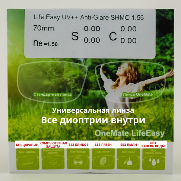 Линзы для очков, сфера +1.50 универсальные, защита от синего спектра ...