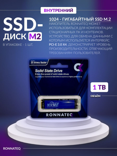 1 ТБ Внутренний SSD-диск Ronnateq TLC 3D NAND 2280 SSD M2 256 (RQ2M2 ...