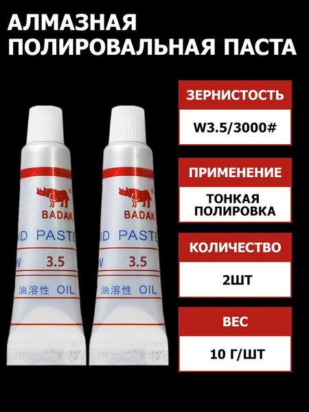Алмазная полировальная паста, зер. 3000 W3.5, 10 г/шт 2 шт. купить на OZON по низкой цене ...