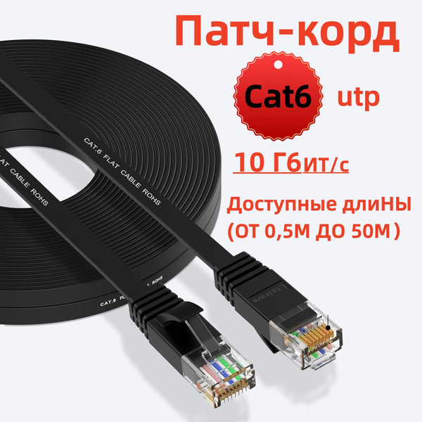 Кабель RJ-45 Ethernet (Cat. 6) E-Connex 1-cat6-black купить c доставкой на OZON по низкой цене ...