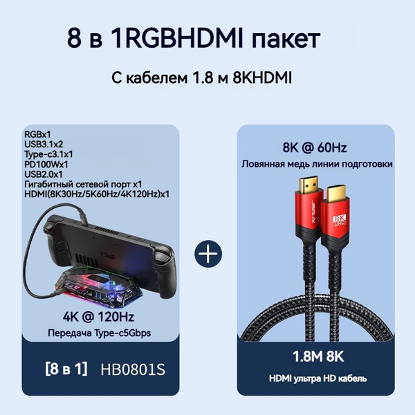 Док-станция (8 в 1) JSAUX для Steam Deck LCD/OLED, ASUS ROG Rally ...