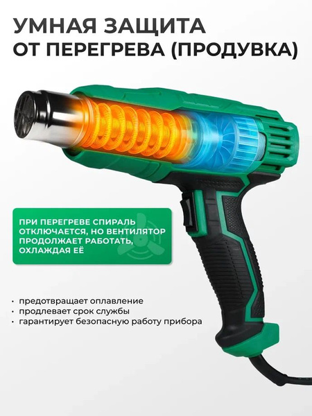 Фен строительный / технический ELECTROLITE Ф 2500 С НАБОРОМ ( 2500 Вт, 220 В, 350/600 С, 300/500 ...