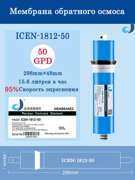 Мембрана обратного осмоса ICEN-1812-50G Универсальный фильтрующий элемент для водоочистителя ...