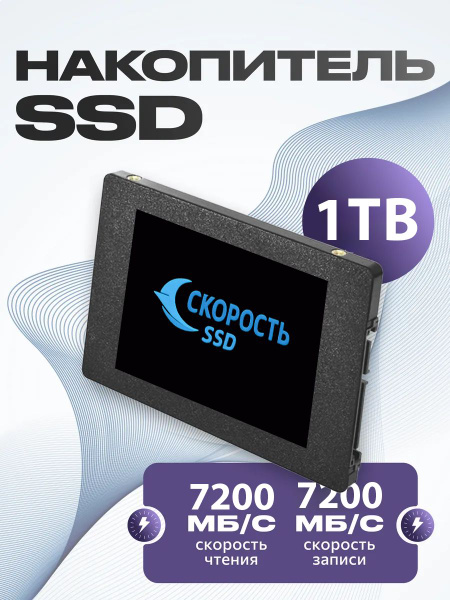 1 ТБ Внутренний SSD-диск V-NAND 3-bit MLC KKKI (ssd накопитель 2.5) купить c доставкой на OZON ...