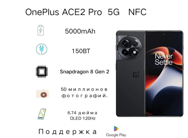 Смартфон OnePlus Ace 2 Pro 1 ТБ 24 ГБ Серый 6.74 OLED/AMOLED 24/1T купить c доставкой на OZON по ...