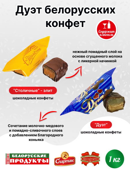 Конфеты Столичные и Дуэт - купить с доставкой по выгодным ценам в ...