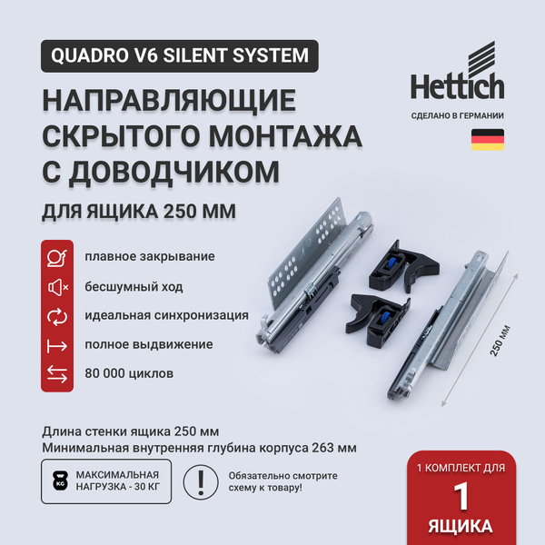 Направляющие скрытого монтажа 250 Hettich Quadro V6 Silent System 250 ...