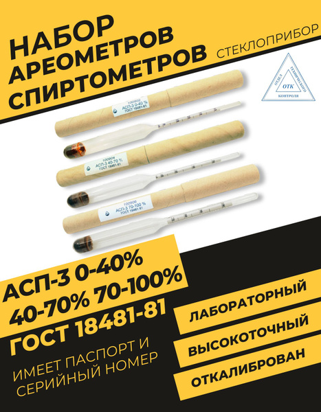 Набор ареометров АСП-3 профессиональный 0-40%, 40-70% и 70-100% ГОСТ ...