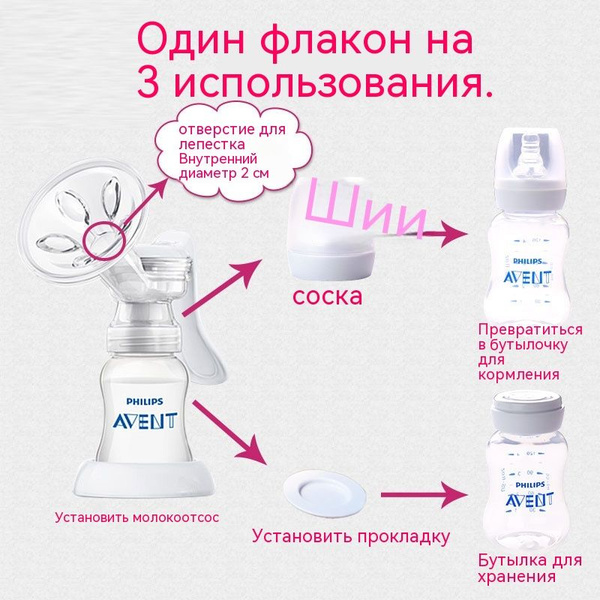 Philips Avent Электрические/ручные молокоотсосы удобны 240мл ...
