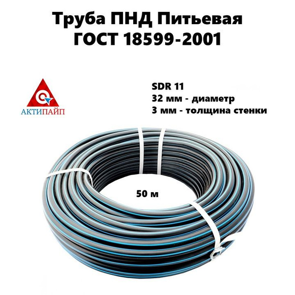 Труба ПЭ 100 D32 (3,0) SDR 11 питьевая (50м бухты) - купить по выгодной ...