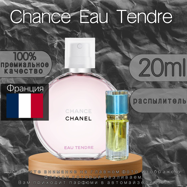 ROYALE PERFUME 07 CHANEL Tendre Вода парфюмерная 20 мл (1510030956)