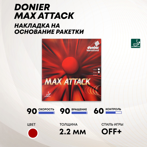Профессиональная накладка для настольного тенниса на основание теннисной ракетки DONIER MAX ...