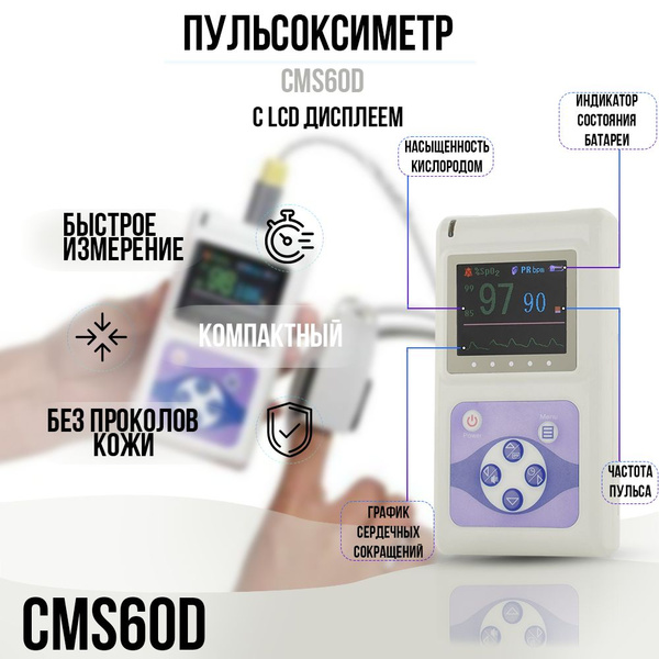 Пульсоксиметр CMS Contec 60D - купить с доставкой по выгодным ценам в ...