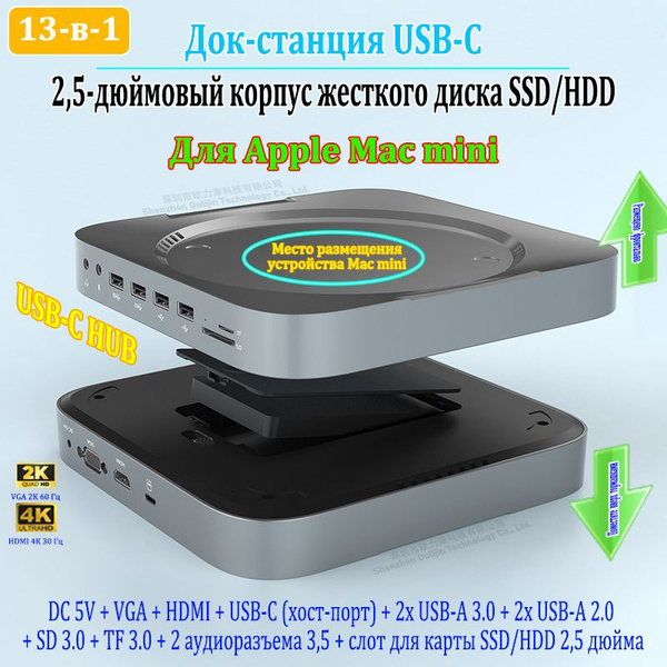Вопросы и ответы о HUB USB-C Mac miniDocking Station, встроенный 2,5-дюймовый корпус жесткого ...