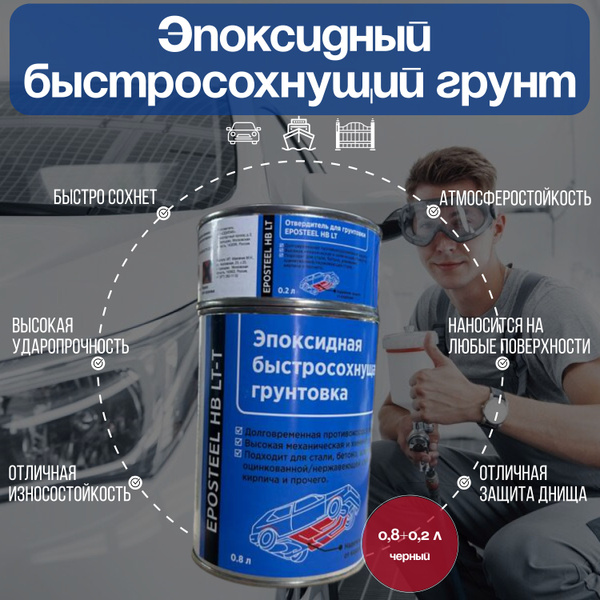 Автогрунтовка Helios по низкой цене с доставкой в интернет-магазине ...