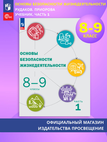 Характеристики Основы безопасности жизнедеятельности. 8-9 классы ...