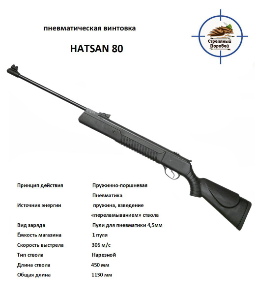 Характеристики Пневматическая винтовка Hatsan 80 подробное описание ...